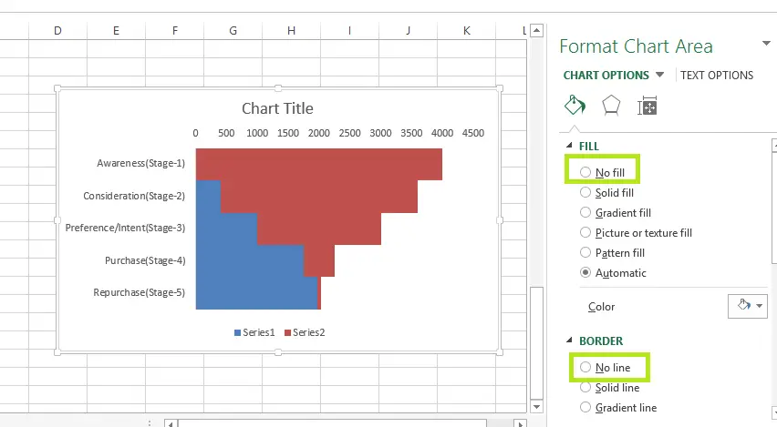 Funnel chart in excel 5 DataScience Made Simple