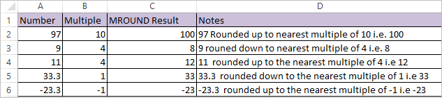 MROUND Function In Excel Round To Nearest Multiple In Excel DataScience Made Simple