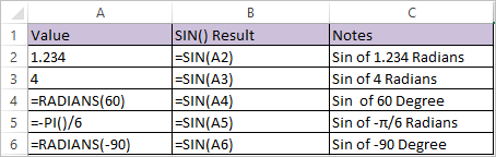 GET SINE Value using SIN Function in Excel - DataScience Made Simple