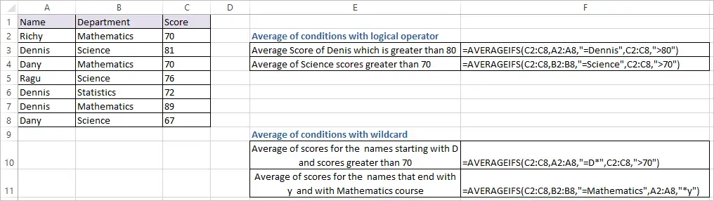 averageifs-function-in-excel-calculate-the-arithmetic-mean-or-average
