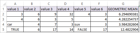  How To Calculate Geometric Mean In Excel With Negative Numbers Haiper
