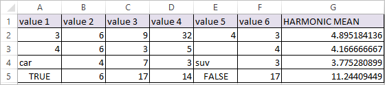 HARMEAN Function In Excel Calculate Harmonic Mean In Excel harmean-function-in-excel-calculate-harmonic-mean-in-excel