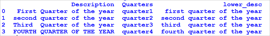 Lower Function In Pandas Python Convert The Column To Lowercase 