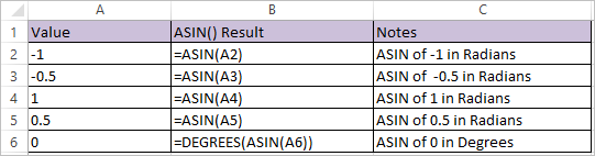 GET ARCSINE Value Using ASIN Function In Excel DataScience Made Simple