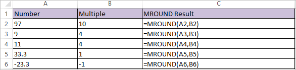 MROUND Function In Excel Round To Nearest Multiple In Excel 