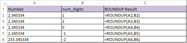 ROUNDUP Function In Excel Round Up Values In Excel DataScience Made 