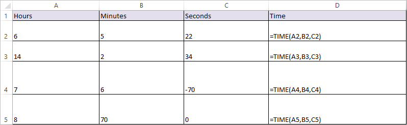 Time Function In Excel Convert Hours Minutes And Seconds Into Time In Excel Datascience 