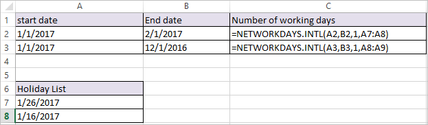 Networkdays Function In Excel Calculate Working Dys