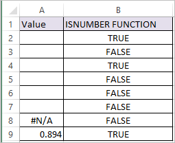 ISNUMBER Function in Excel - Test if the Cell contains number ...