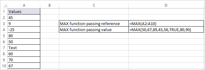 MAX Function In Excel Get The Maximum Value In Excel DataScience Made Simple max-function-in-excel-get-the-maximum-value-in-excel-datascience-made-simple