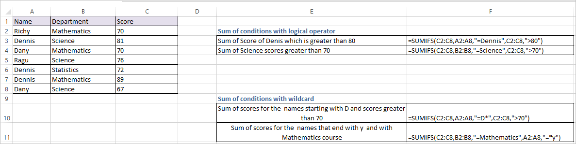 Match Function in R - DataScience Made Simple