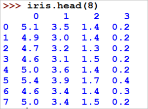 Head and tail function in Python pandas (Get First N Rows & Last N Rows ...
