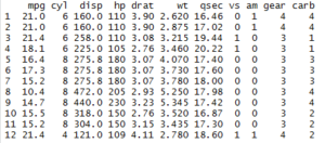 Filter or subset rows in R using Dplyr - DataScience Made Simple