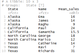 Groupby mean in R - DataScience Made Simple