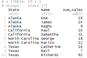 Groupby sum in R - DataScience Made Simple