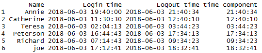 Extract Time From Timestamp In R DataScience Made Simple