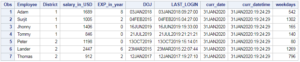 INTCK function in SAS difference between two dates and timestamp ...