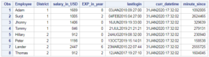 Difference between two datetime in hours,minutes and seconds in SAS ...