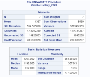Mean Median and Mode in SAS – Row wise and column wise - DataScience ...