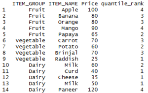 Quantile,Percentile and Decile Rank in R using dplyr - DataScience Made ...