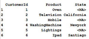 Join in R: How to join (merge) data frames (inner, outer, left, right ...