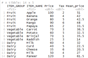 Mean function in R: Mean() - DataScience Made Simple