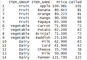 Floor and ceiling in R - DataScience Made Simple