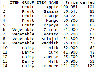 Ceiling Function In R Example | Shelly Lighting