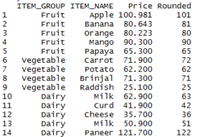 Round Function in R - DataScience Made Simple