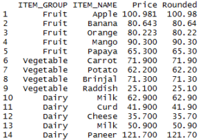 Round Function in R - DataScience Made Simple