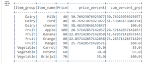 Calculate Percentage and cumulative percentage of column in pyspark ...