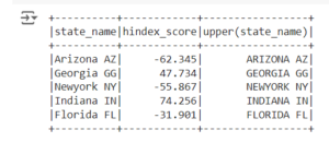Convert to upper case, lower case and title case in pyspark ...