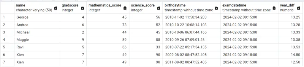 Difference between two dates in Years - PostgreSQL - DataScience Made ... Difference between two dates in Years - PostgreSQL - DataScience Made ...