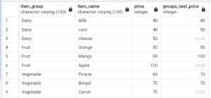 LEAD() and LAG() Function in PostgreSQL - DataScience Made Simple